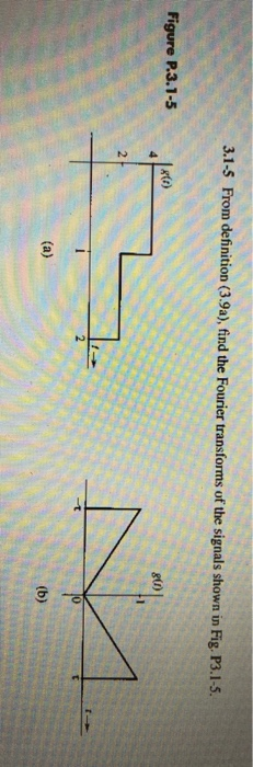 Solved 3.1-5 From definition (3.9a), find the Fourier | Chegg.com