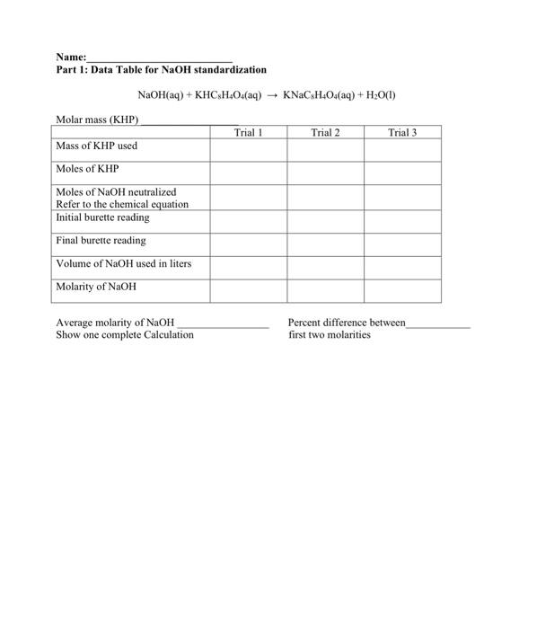 Solved Name: Part 1: Data Table for NaOH standardization | Chegg.com Solved Name: Part 1: Data Table for NaOH standardization | Chegg.com