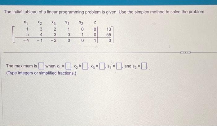 Solved The initial tableau of a linear programming problem | Chegg.com