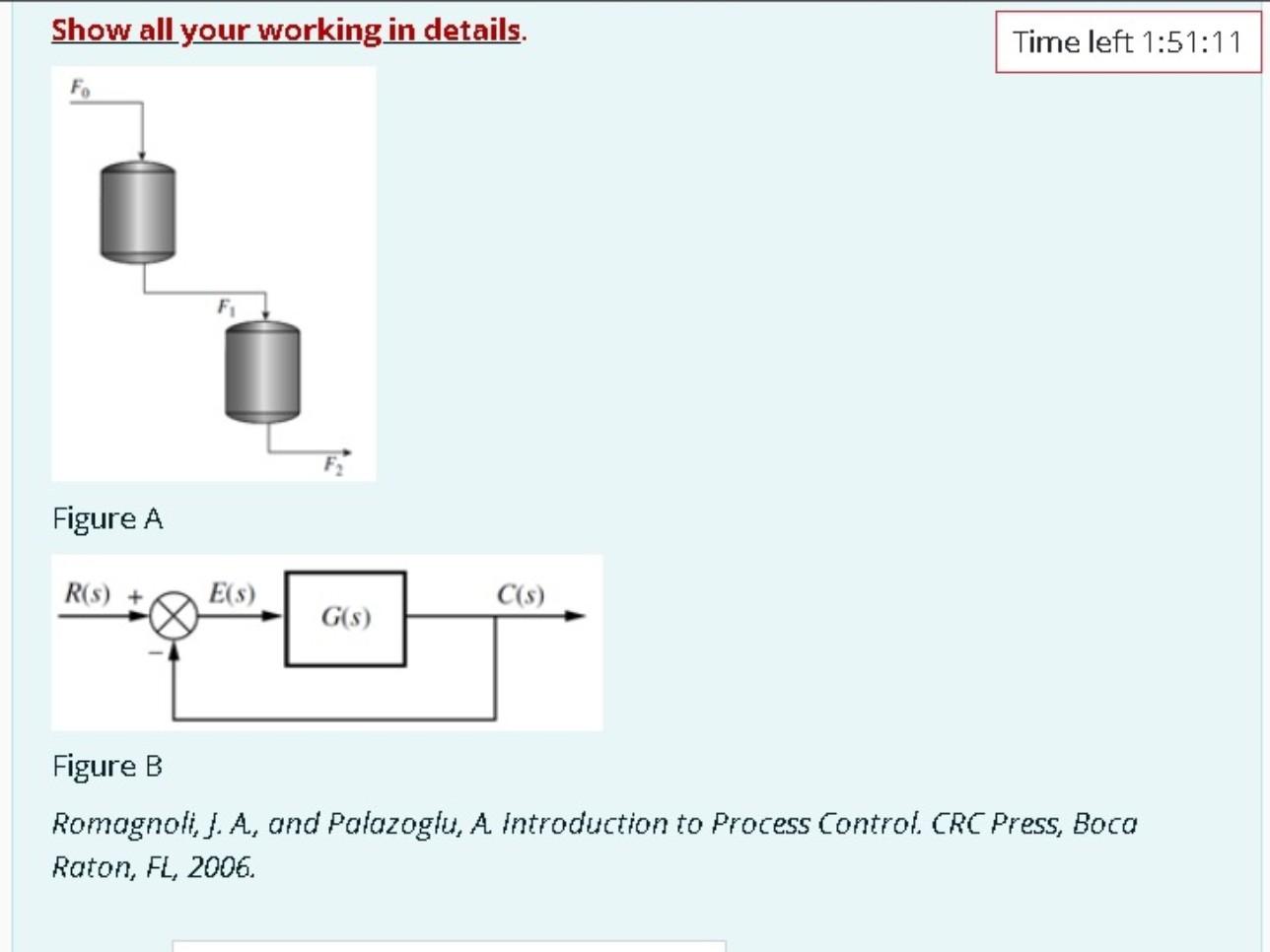 Solved Figure A shows a two-tank system. The liquid inflow | Chegg.com