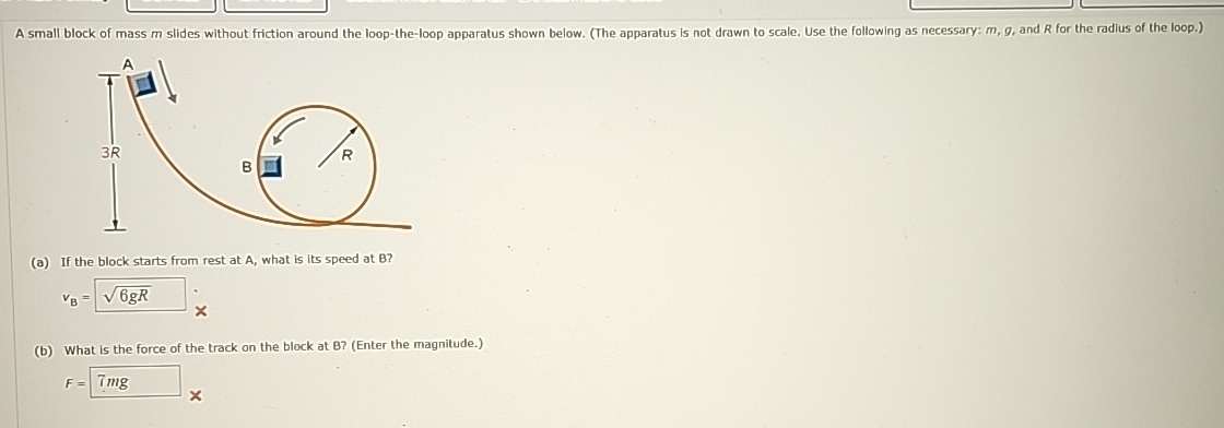 Solved A small block of mass m ﻿slides without friction | Chegg.com