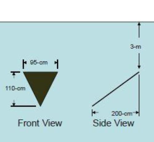 Solved For the figure below, a triangular plate was | Chegg.com