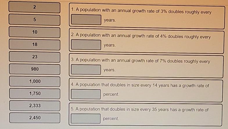 Solved Can you calculate doubling times and growth rates for | Chegg.com