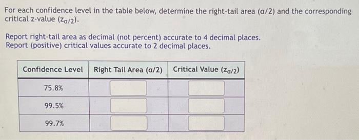 Solved For each confidence level in the table below, | Chegg.com