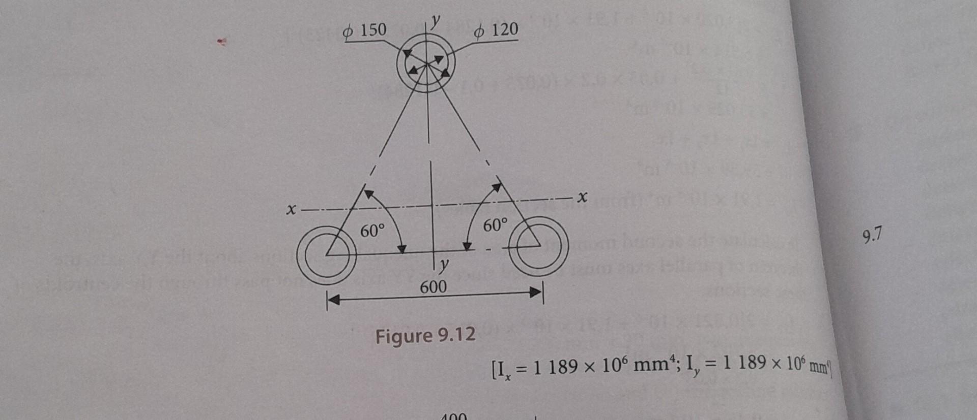 Solved we agave to find the centroid position as well as Iyy | Chegg.com