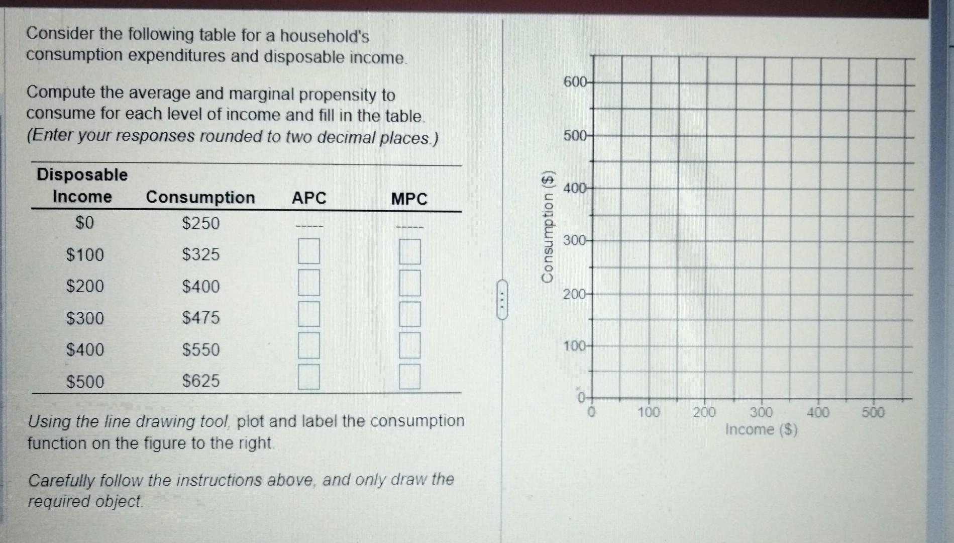 Solved Consider the following table for a household's | Chegg.com