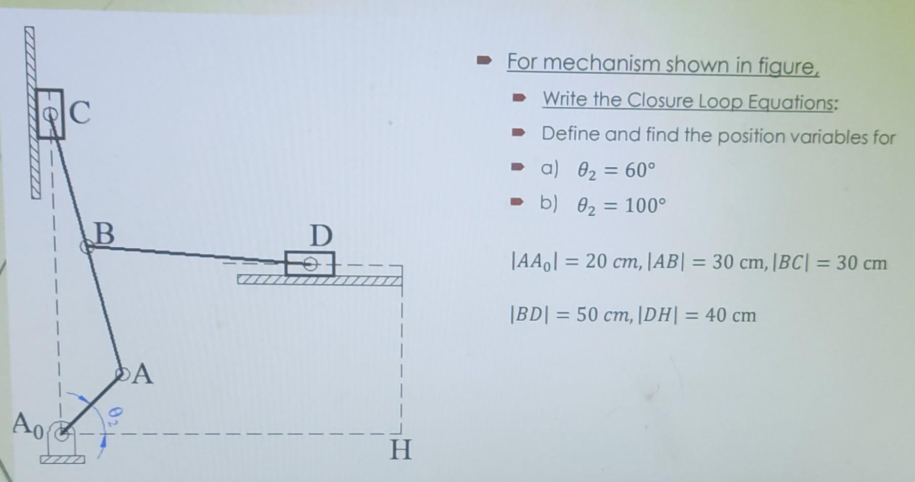 Solved For mechanism shown in figure, Write the Closure Loop | Chegg.com
