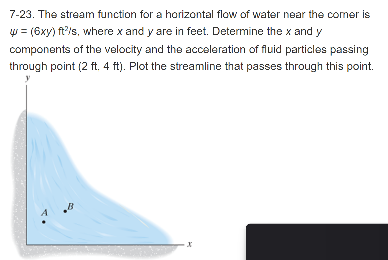 Solved 7-23. ﻿The stream function for a horizontal flow of | Chegg.com