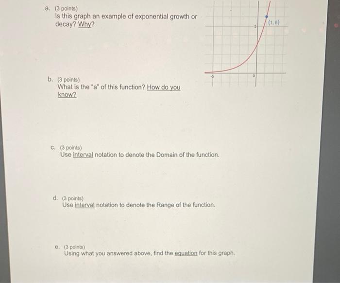 Solved a. (3 points) Is this graph an example of exponential | Chegg.com