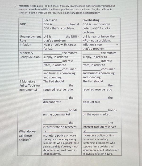 Solved 1. Monetary Policy Basics: To be honest, it's really | Chegg.com