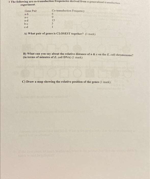 Solved 1 The following are co-transduction frequencies | Chegg.com
