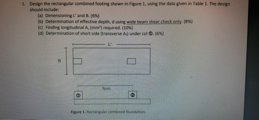 Solved Design the rectangular combined footing shown in | Chegg.com