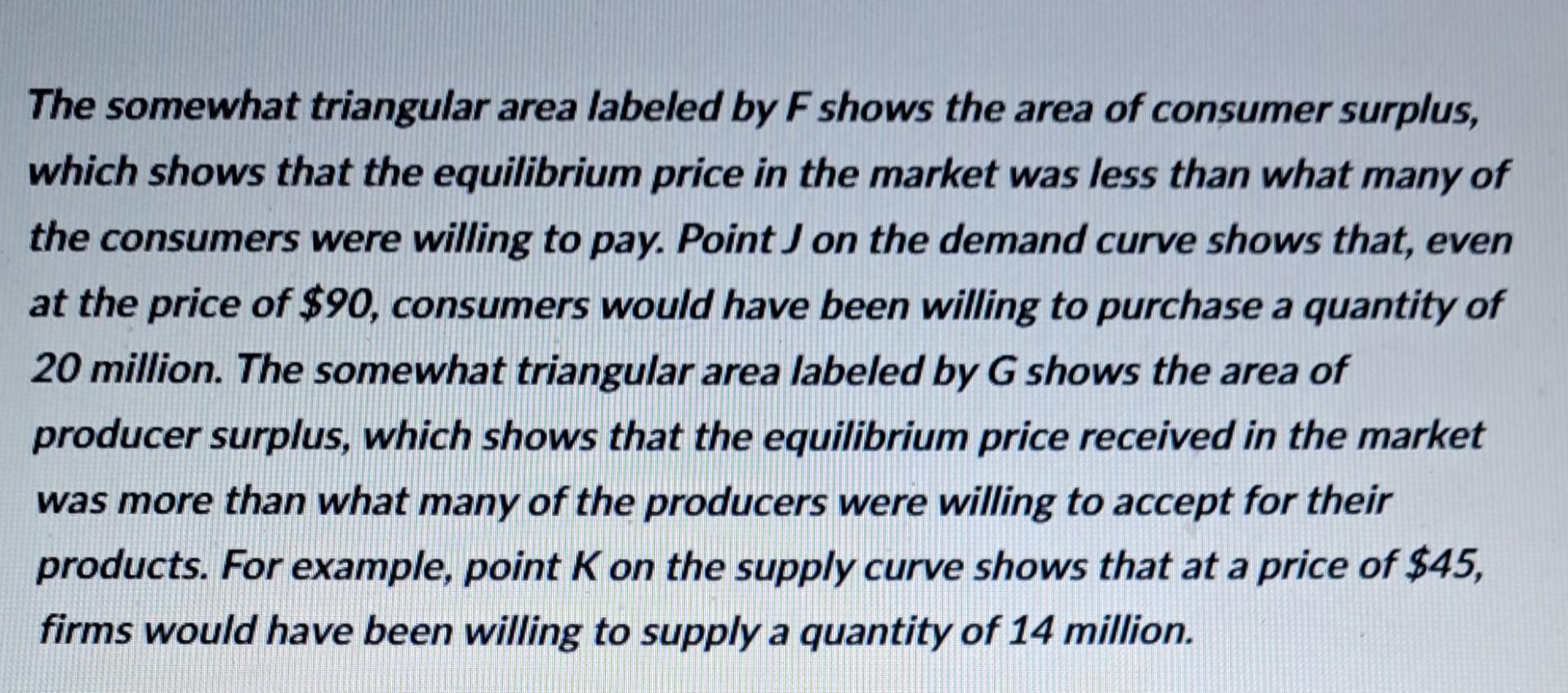 Solved SubscribeThe somewhat triangular area labeled by F | Chegg.com