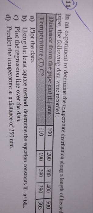 Solved In an experiment to determine the temperature | Chegg.com
