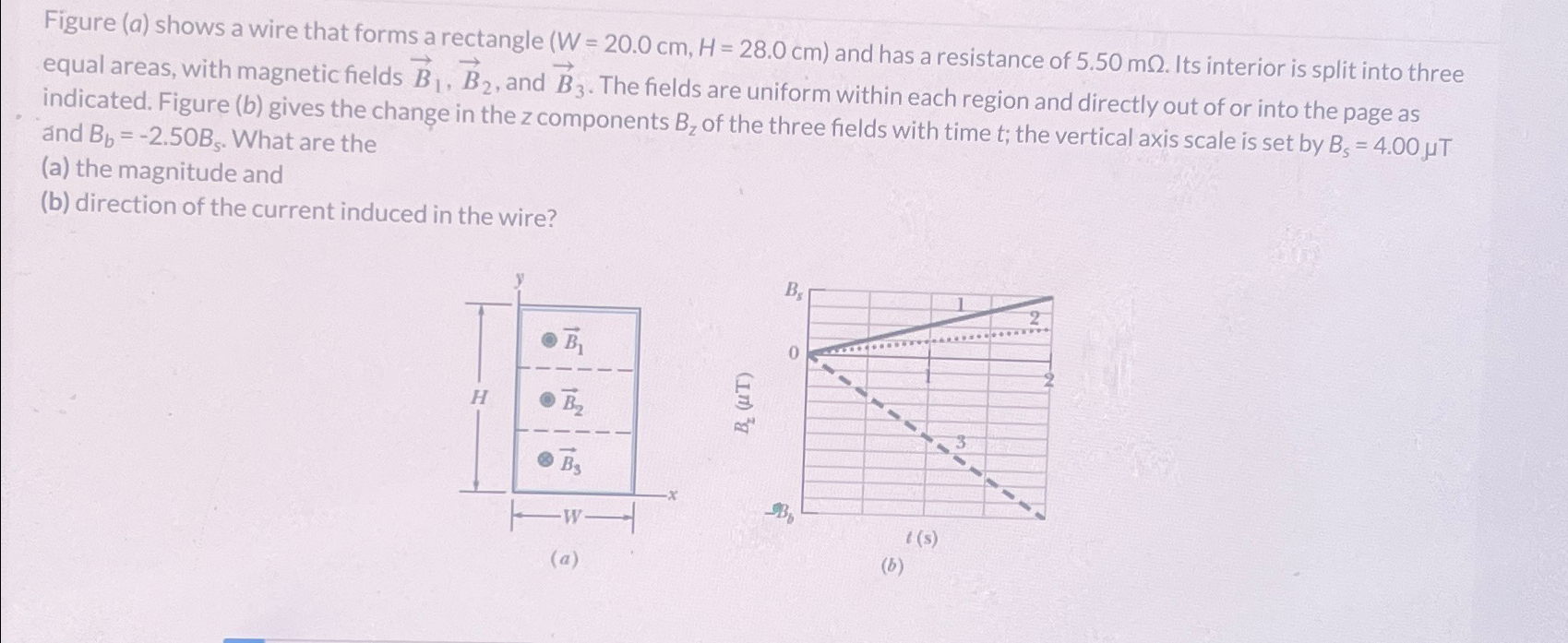 Solved Figure (a) ﻿shows a wire that forms a rectangle | Chegg.com