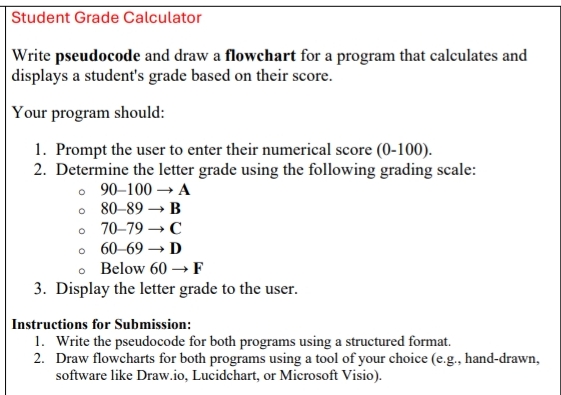 Student Grade CalculatorWrite pseudocode and draw a | Chegg.com