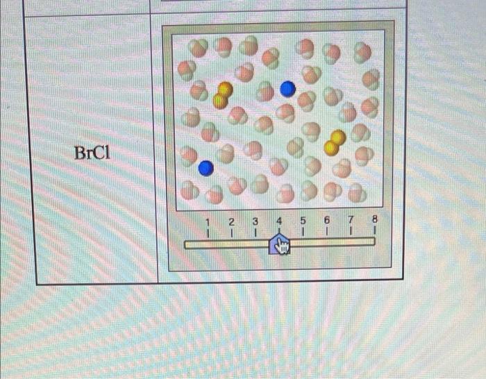 Solved Imagine a small amount of each compound in the table | Chegg.com