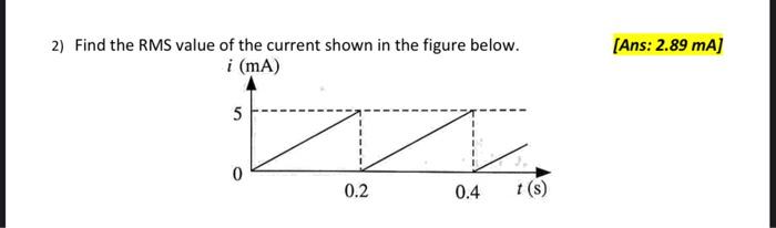 Solved 2) Find the RMS value of the current shown in the | Chegg.com