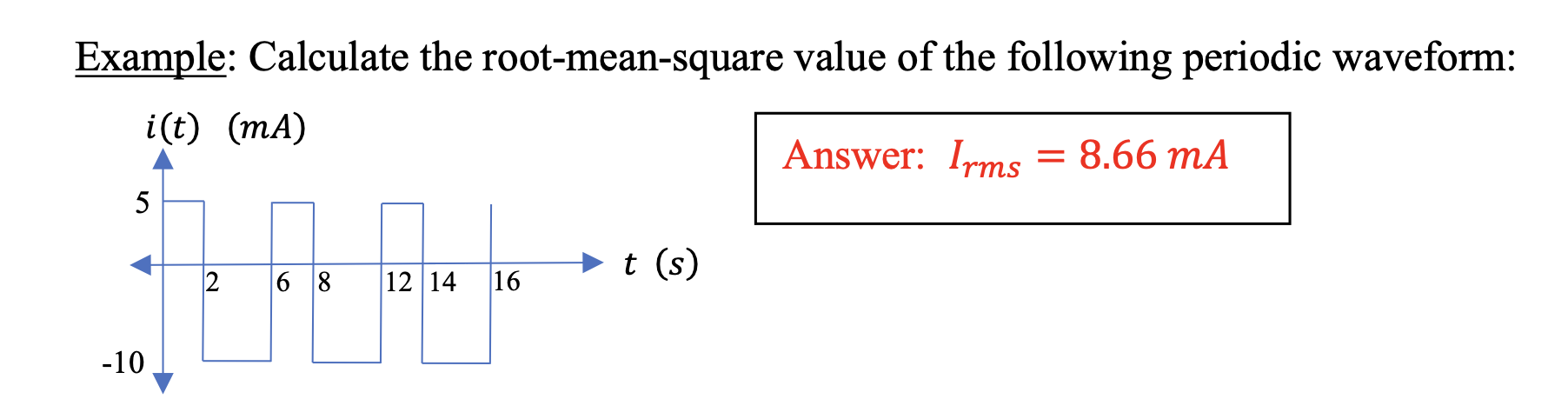 Example: Calculate the root-mean-square value of the | Chegg.com
