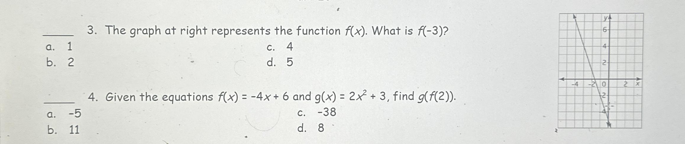 Solved The graph at right represents the function f(x). | Chegg.com