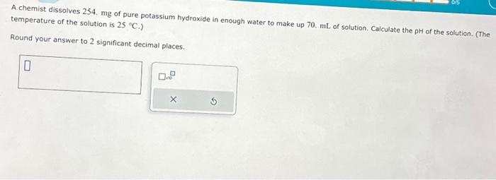 Solved A chemist dissolves 254.mg of pure potassium | Chegg.com