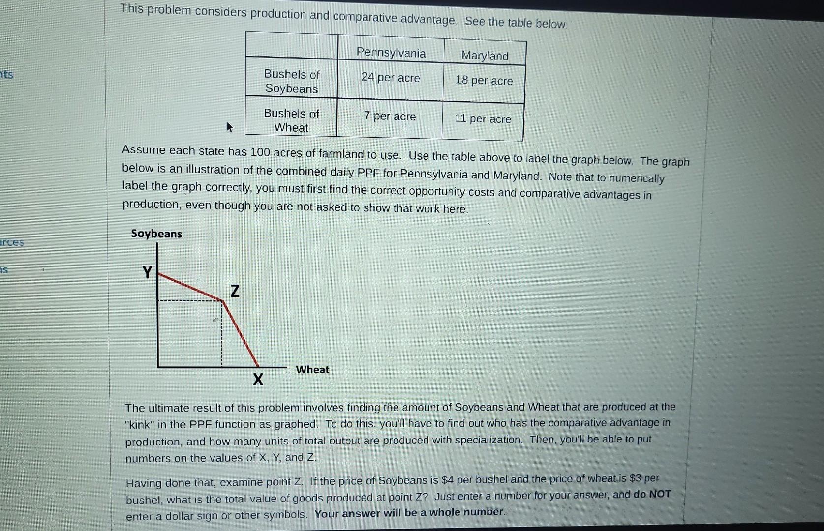 Solved This problem considers production and comparative | Chegg.com