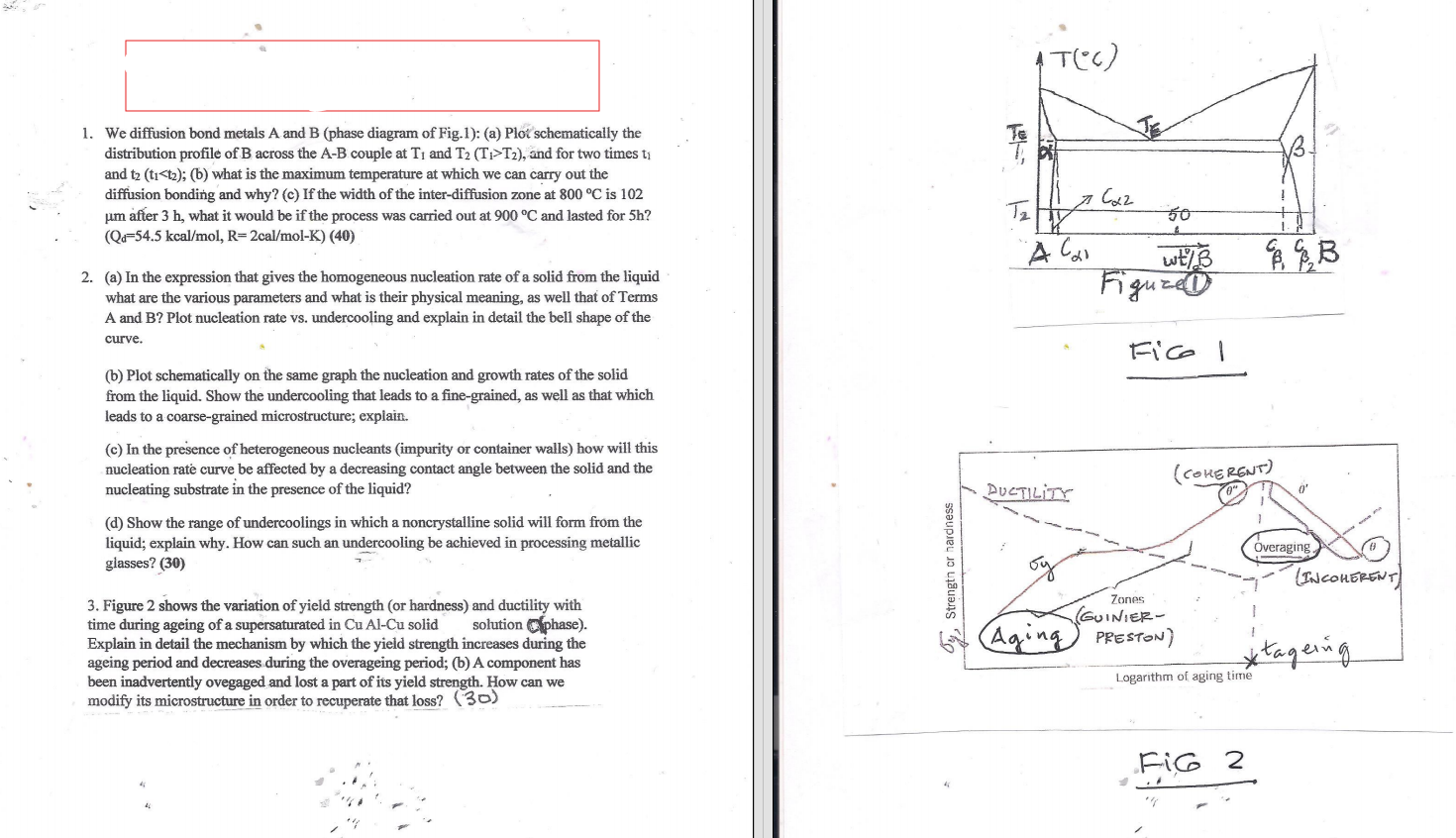 Solved 1. ﻿We diffusion bond metals A and B (phase diagram | Chegg.com