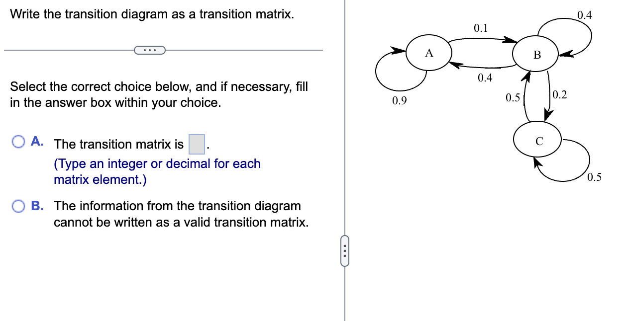 Solved Write the transition diagram as a transition | Chegg.com