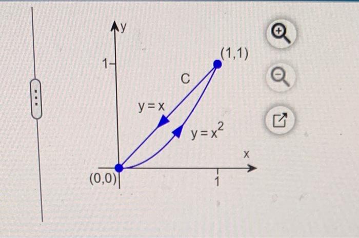 Solved Evaluate ∫C(7x+y)ds where C is given in the | Chegg.com