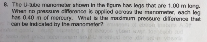 Solved 8. The U-tube manometer shown in the figure has legs | Chegg.com
