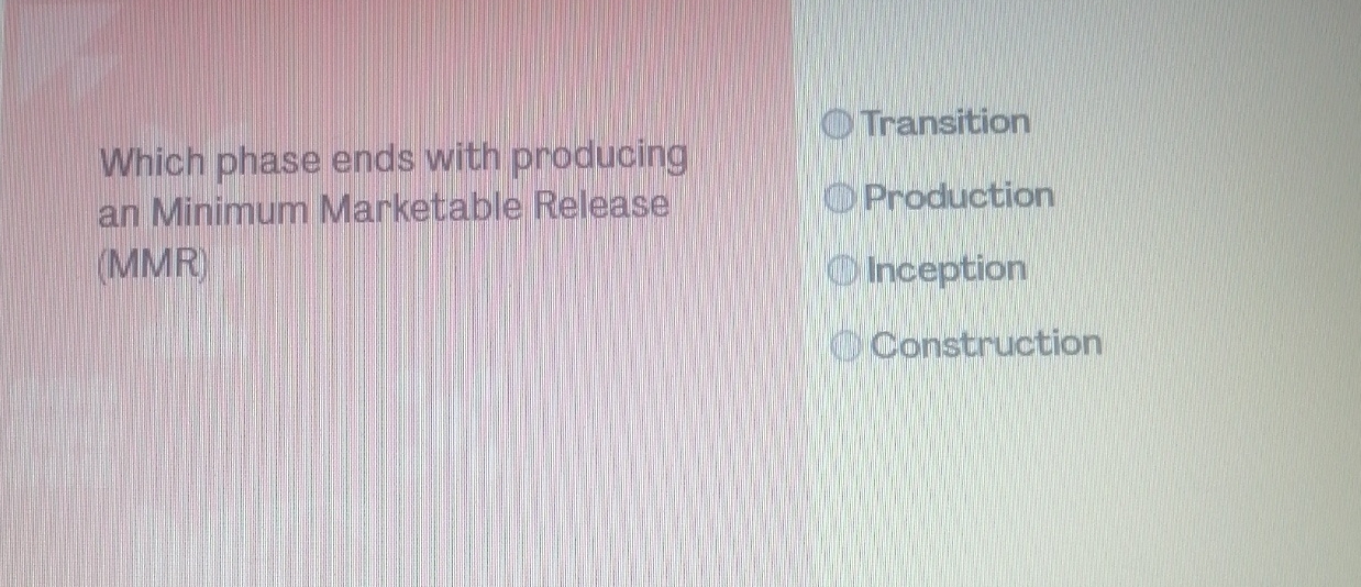 Solved Which phase ends with producing an Minimum Marketable | Chegg.com