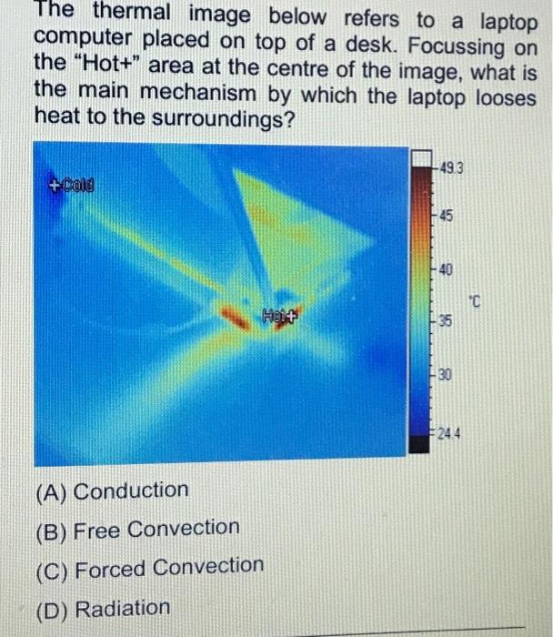 Solved The thermal image below refers to a laptop computer | Chegg.com