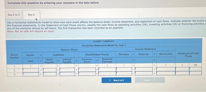 Solved Exercise 9-2A (Algo) Effects of recognizing accrued | Chegg.com