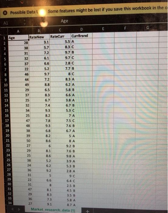 Solved 6 Visual Descriptive Statistics: Descriptive Stats | Chegg.com