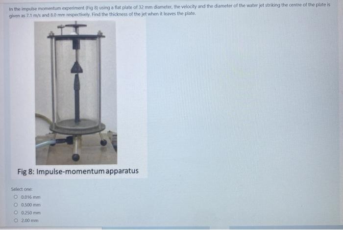 Solved In the impulse momentum experiment (Fig 8) using a | Chegg.com