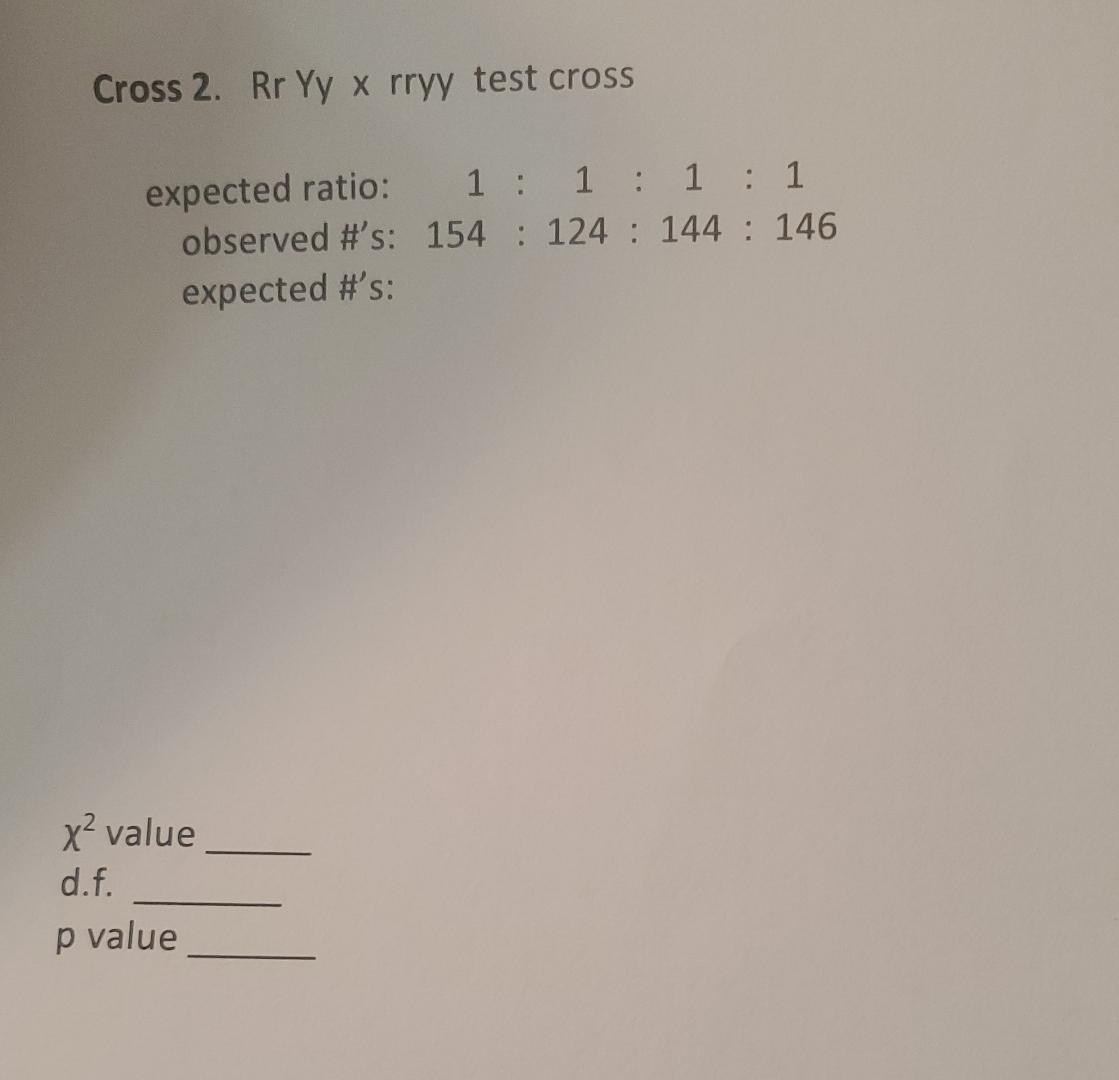 Solved Cross 2. RrYy× ﻿rryy test crossexpected ratio: 1:1 ﻿: | Chegg.com