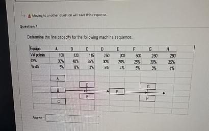 Solved A. ﻿Mosirg to another quasion wilisavo this | Chegg.com