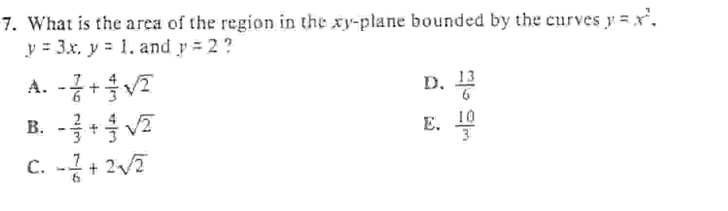 Solved What is the area of the region in the xy-plane | Chegg.com