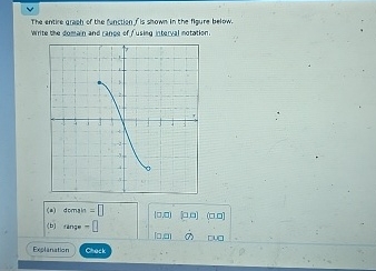 Solved The entire graph of the function f is shown in the | Chegg.com