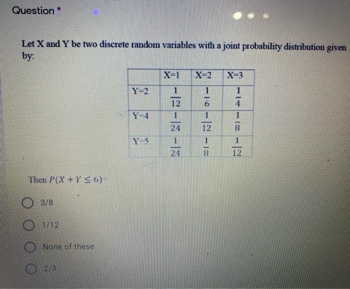 Solved Question* * Let X and Y be two discrete random | Chegg.com