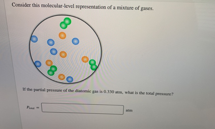 Solved Consider this molecular-level representation of a | Chegg.com