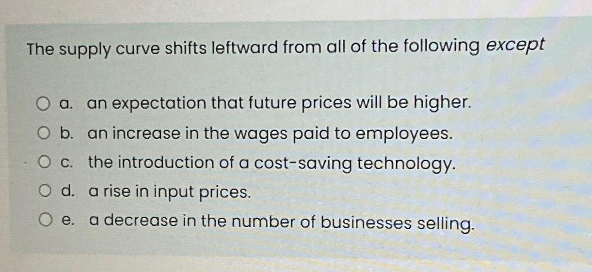 Solved The supply curve shifts leftward from all of the | Chegg.com