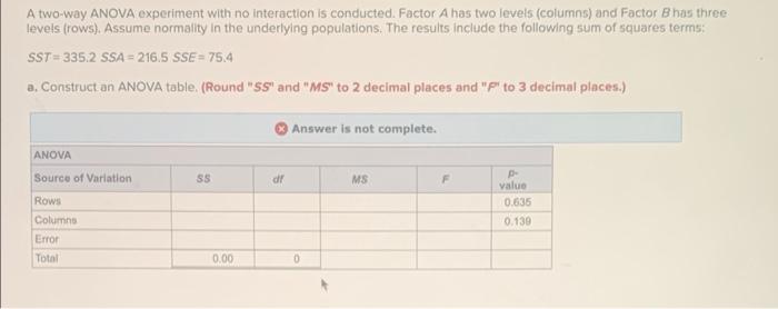 Solved A two-way ANOVA experiment with no interaction is | Chegg.com