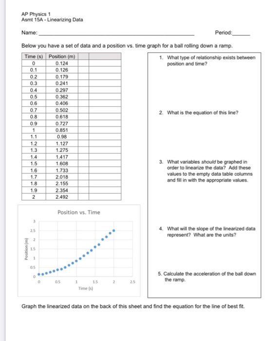 Solved AP Physics 1 Asmt 15A - Linearizing Data Name: | Chegg.com