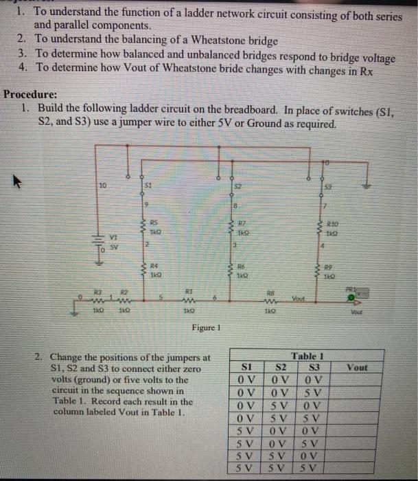 Solved 1. To understand the function of a ladder network | Chegg.com