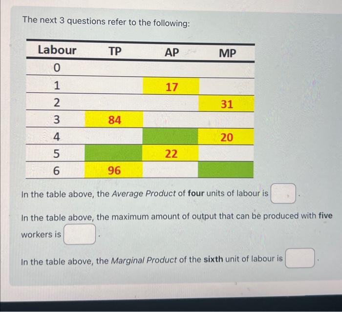 Solved The next 3 questions refer to the following: In the | Chegg.com