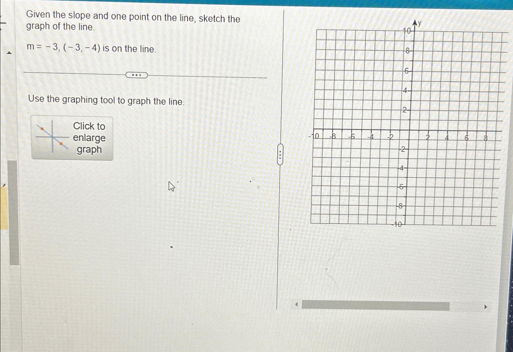 Solved Given the slope and one point on the line, sketch the | Chegg.com