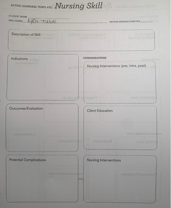 Solved ACTIVE LEARNING TEMPLATE: Nursing Skill 12 STUDENT | Chegg.com