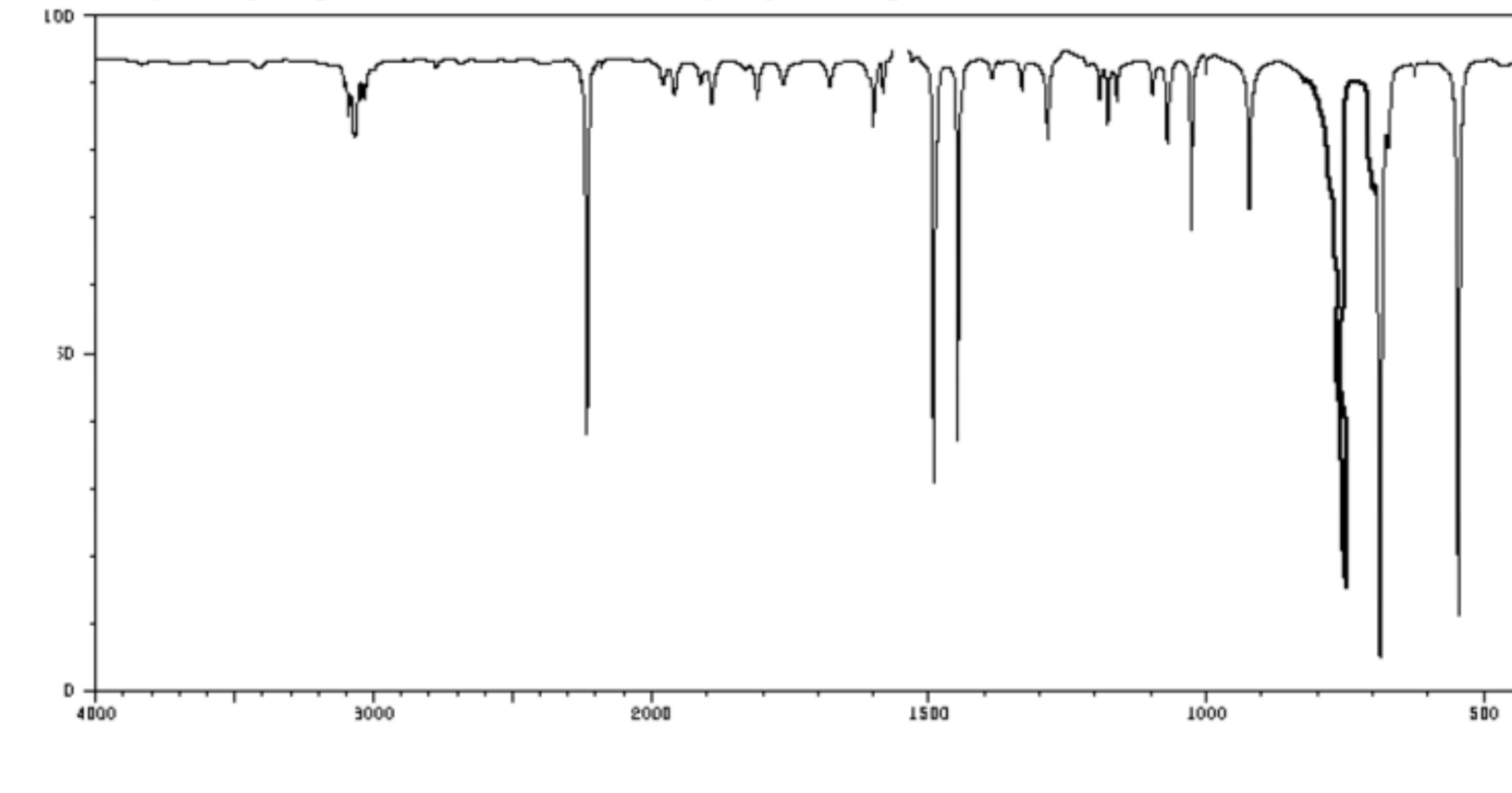 Solved Determine the structure of the compound C7H5N from | Chegg.com