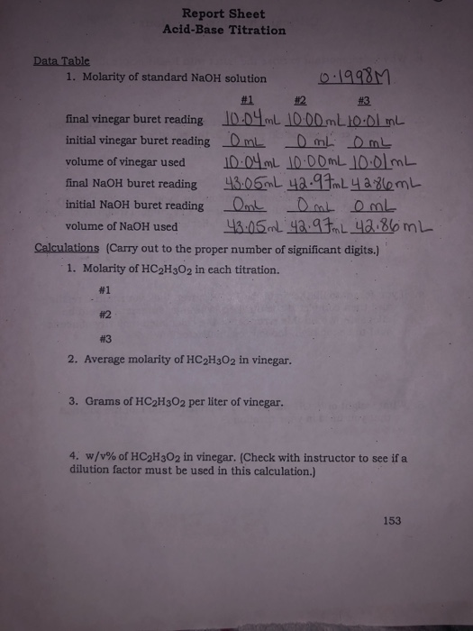 Report Sheet Acid-Base Titration Data Table 1. | Chegg.com